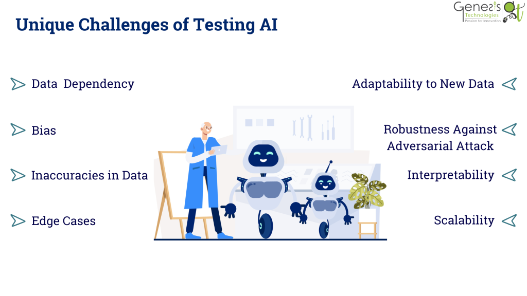 Testing for AI Systems: How to Validate Models Beyond Accuracy Metrics ...